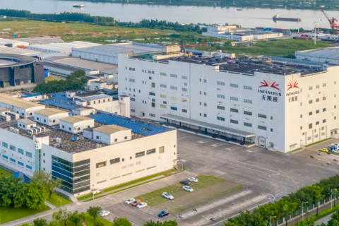 Infinitus | Lee Kum Kee Group